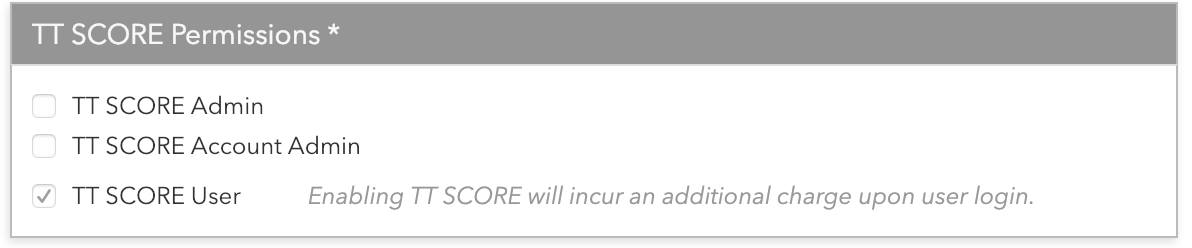 Know Your Risk Scores and Replay Your Trading Activity with TT® Score ...