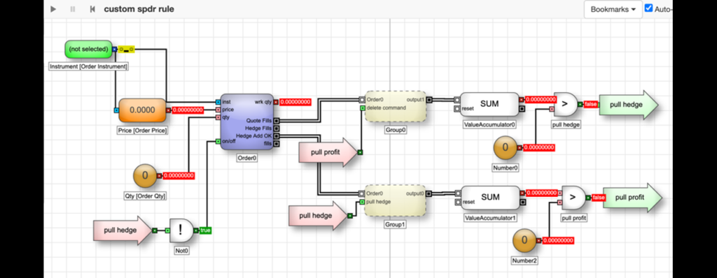 Optimize Your Autospreader® Experience with ADL® | Trading Technologies