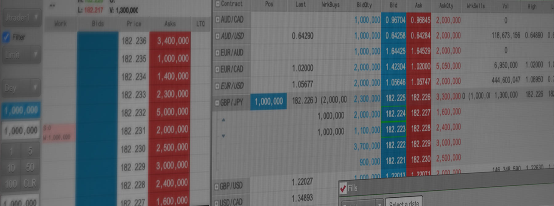 TT FX Trading Platform | Trading Technologies